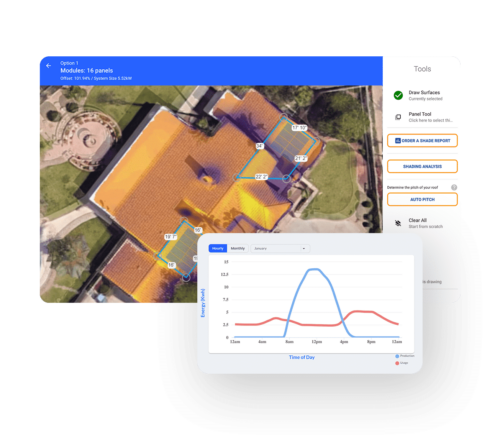 Top Solargraf Features Unveiled: A Comprehensive Guide